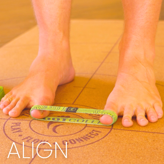 Toe Resistance Band – The Foot Collective US
